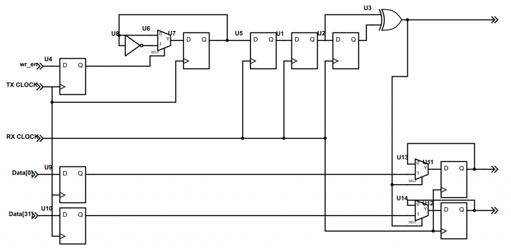 Passing data asynchronously